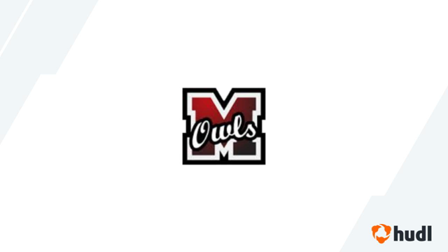 McGehee High School | High School Sports | Home | Hudl